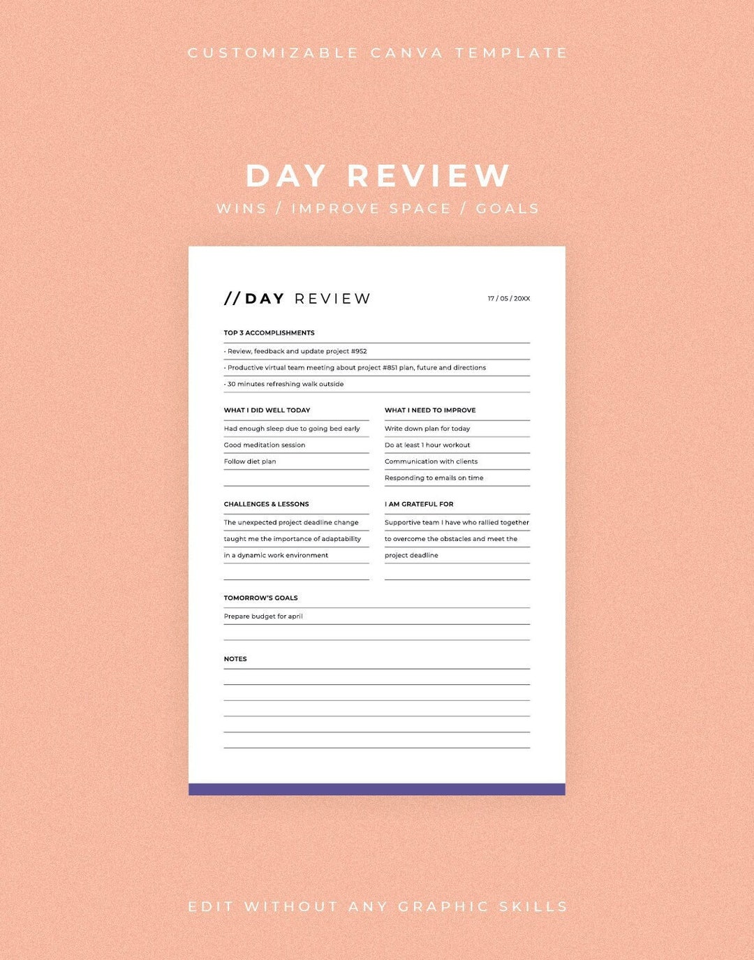 Printable Daily Review Template, Editable Canva Journal (digital ...
