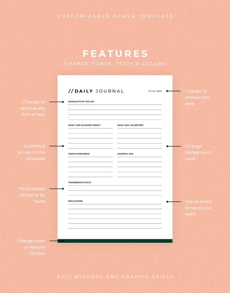 Printable Daily Review Template, Editable Canva Journal (digital ...