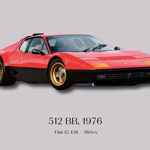 Ferrari 512BB Car Posters Illustration Prints Wall Art for Kids Boys ...