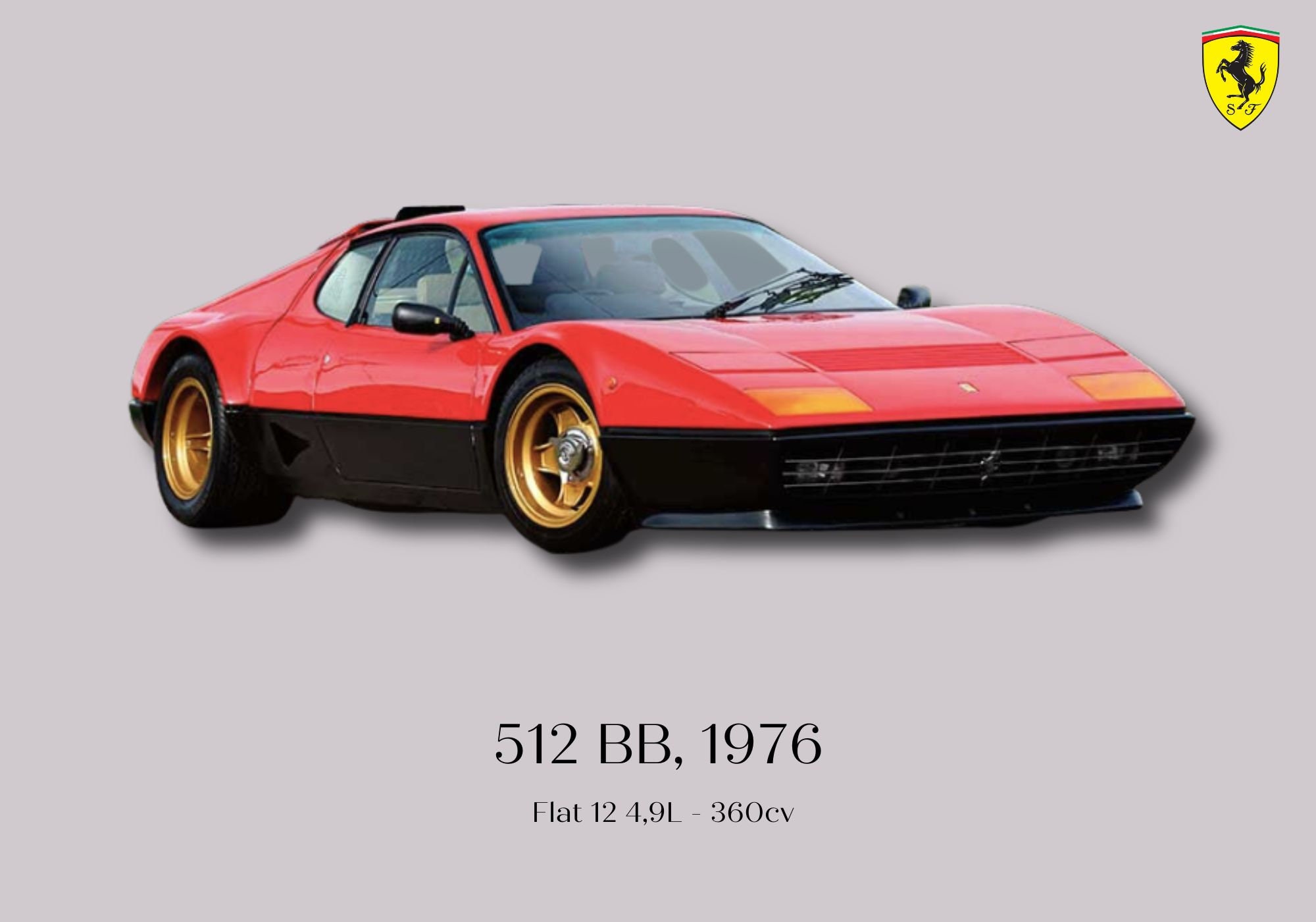 Ferrari 512BB Car Posters Illustration Prints Wall Art for Kids Boys ...