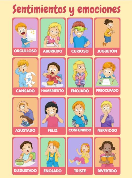Bilingual Emotions Flashcards (english-spanish) for Kids – Feelings ...