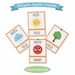 Bilingual Emotions Flashcards (english-spanish) for Kids – Feelings ...