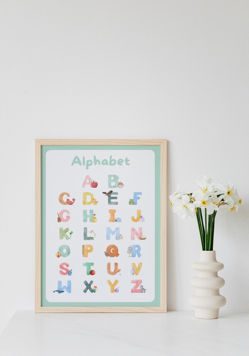 Homeschool Posters, Educational Posters, Homeschool Prints, Montessori ...