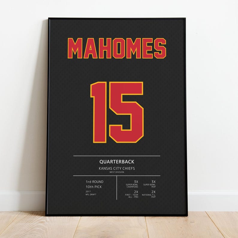 Patrick Mahomes Black Jersey Poster, Kansas City Wall Art, Football Fan ...