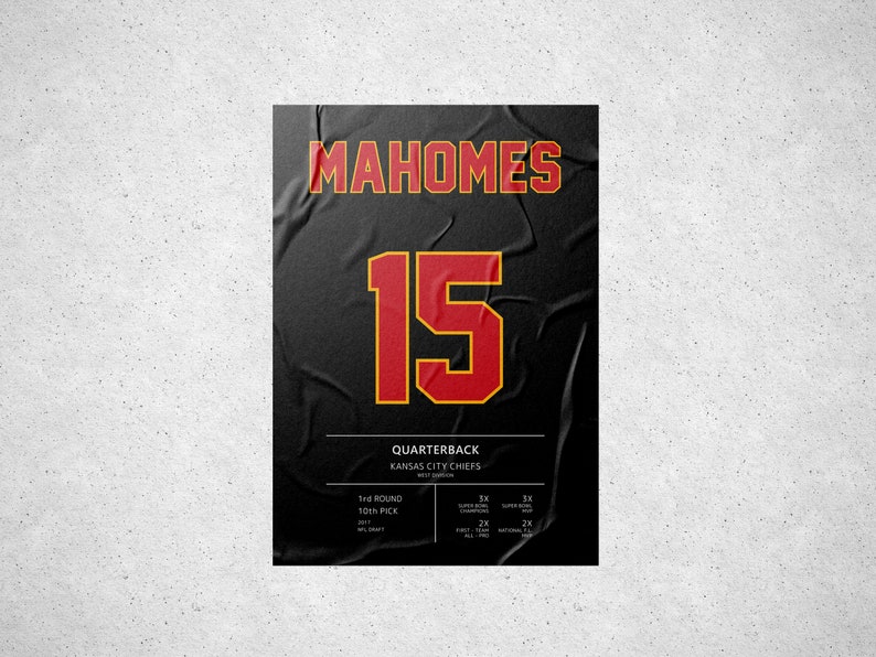 Patrick Mahomes Black Jersey Poster, Kansas City Wall Art, Football Fan ...