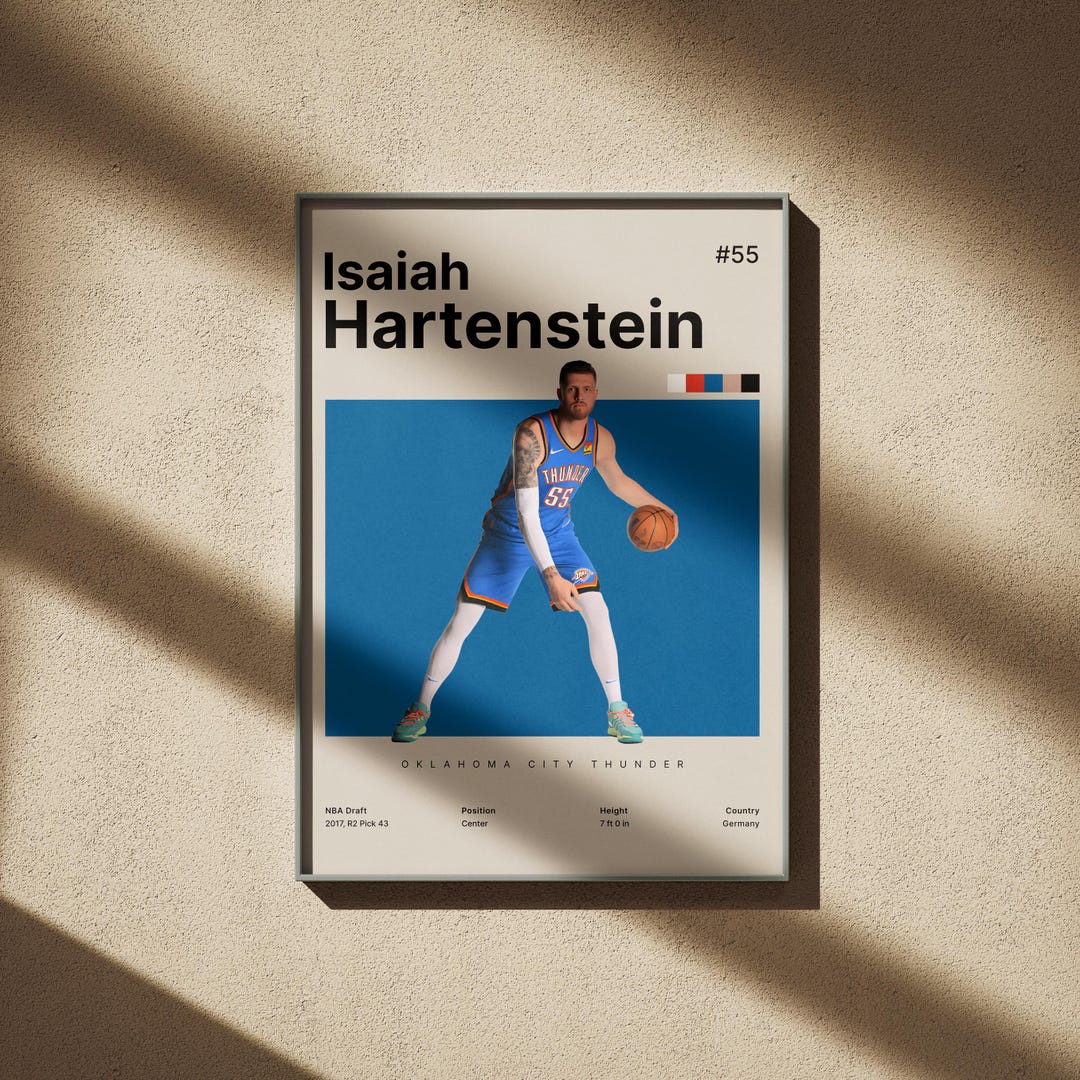 Isaiah Hartenstein Poster, Basketball Print, Basketball Fan Gifts ...
