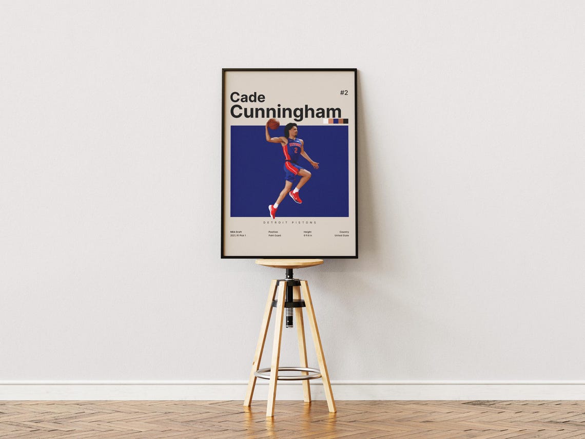 Cade Cunningham Poster, Basketball Print, Basketball Fan Gifts ...