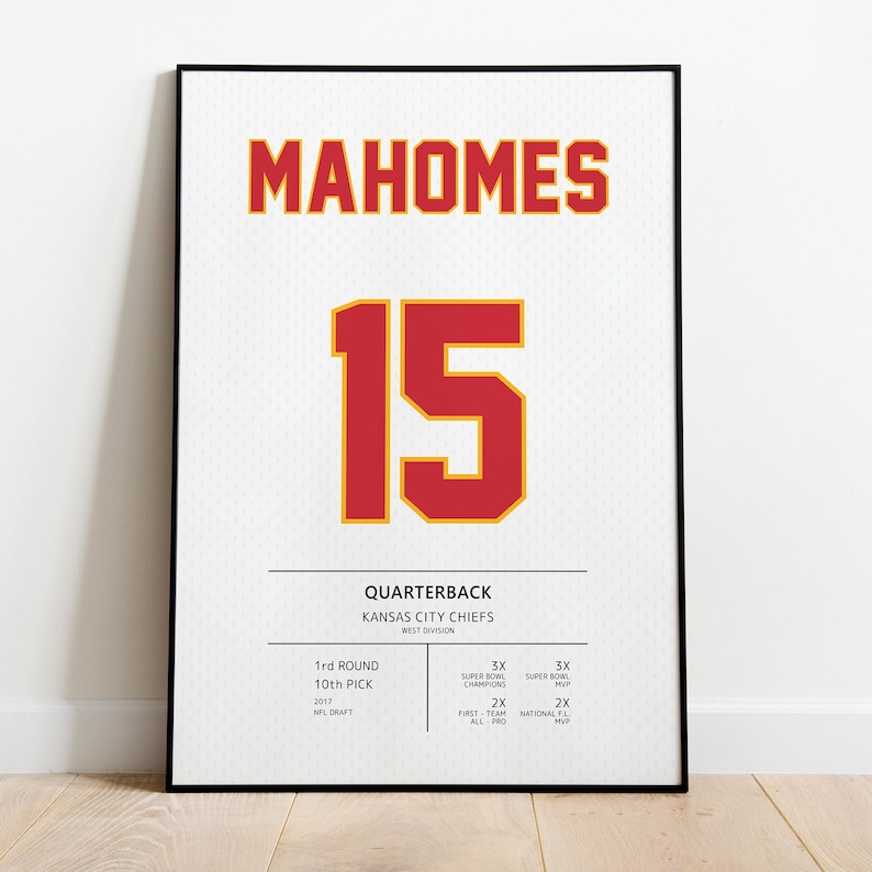 Patrick Mahomes White Jersey Poster, Kansas City Wall Art, Football Fan ...