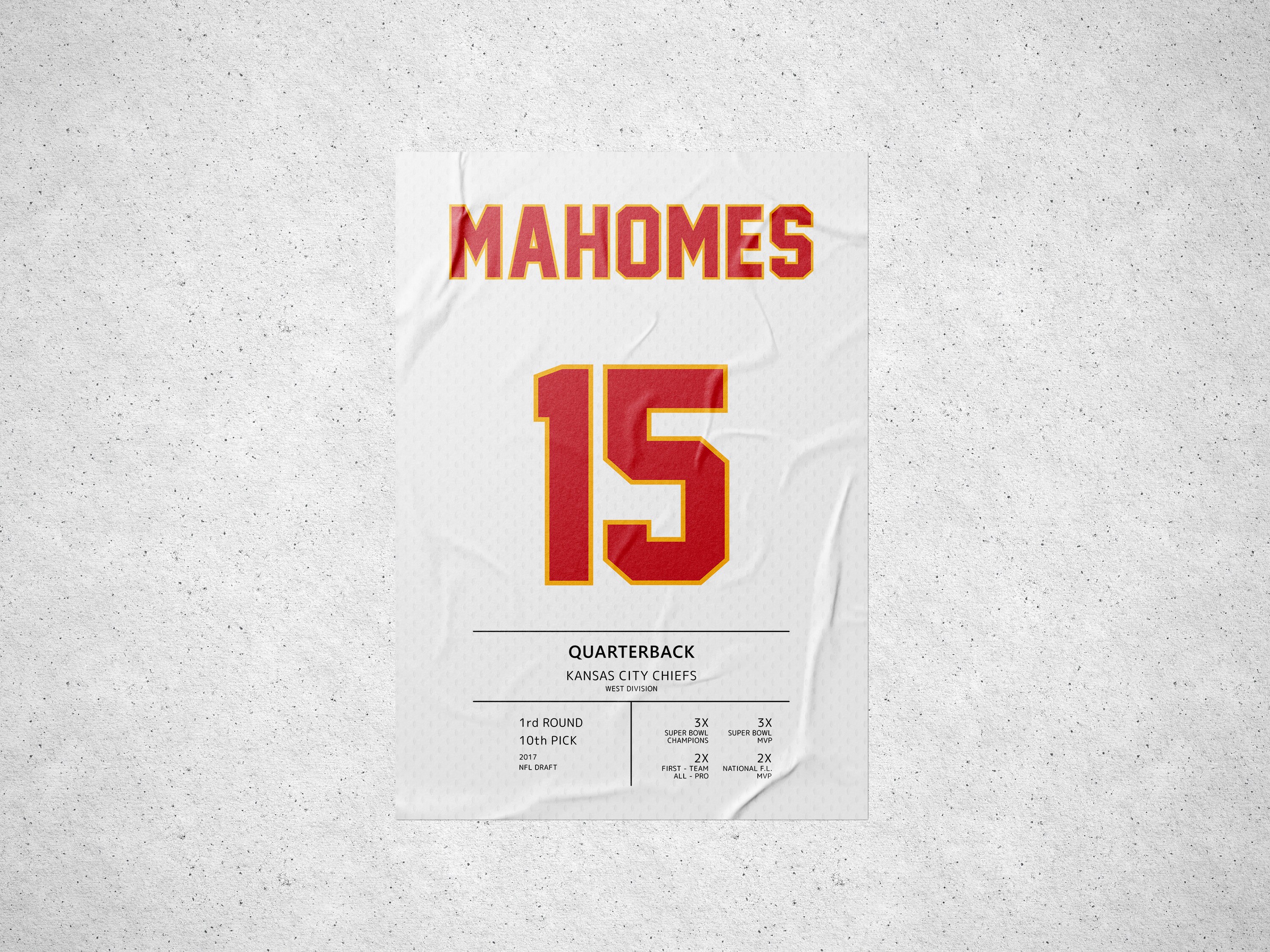 Patrick Mahomes White Jersey Poster, Kansas City Wall Art, Football Fan ...
