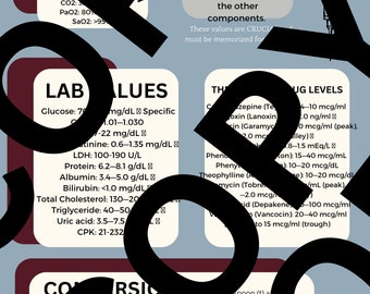 Lab Values Cheat Sheet | Nursing Notes | NCLEX Review | Mark Klimek ...