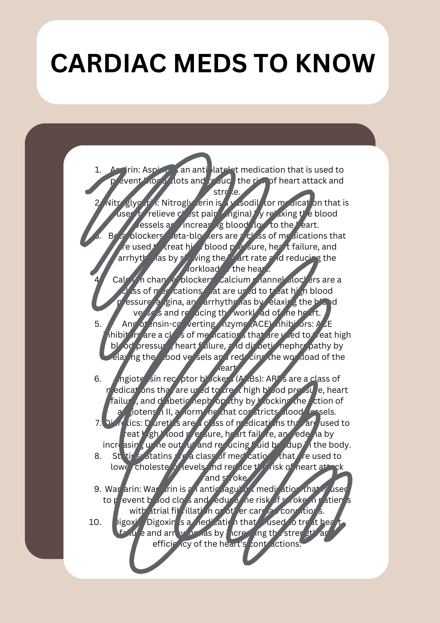 NCLEX Cardiac Quick Study Guide - Etsy