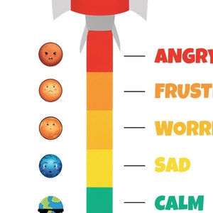 Feelings Poster, Emotions Chart Space Theme Kid's Playroom Bundle Wall ...