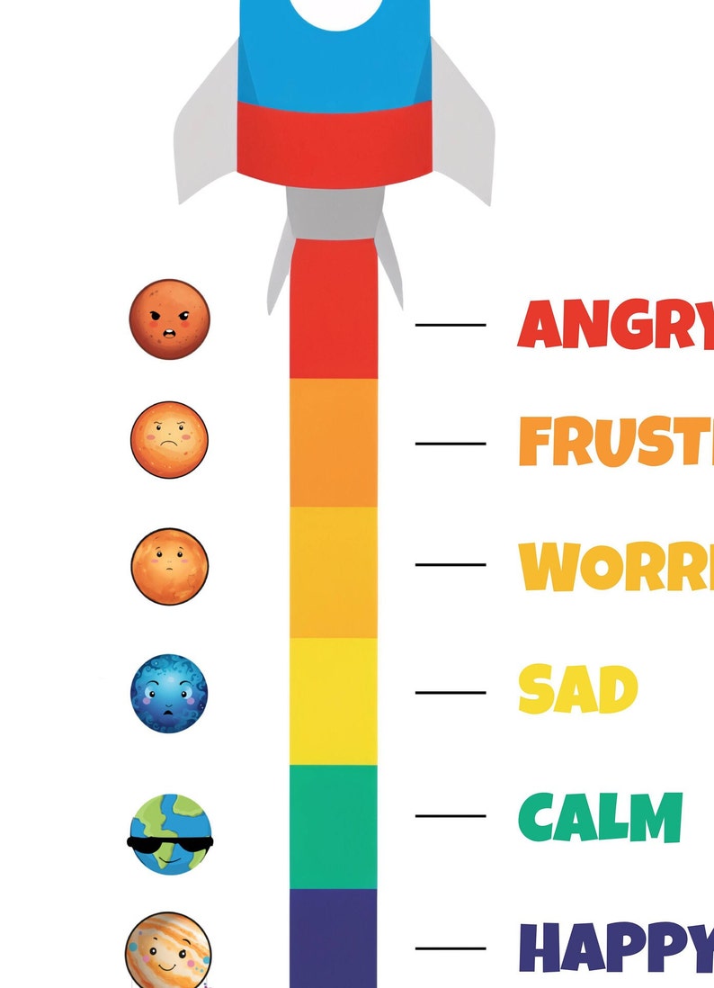 Feelings Poster, Emotions Chart Space Theme Kid's Playroom Bundle Wall ...
