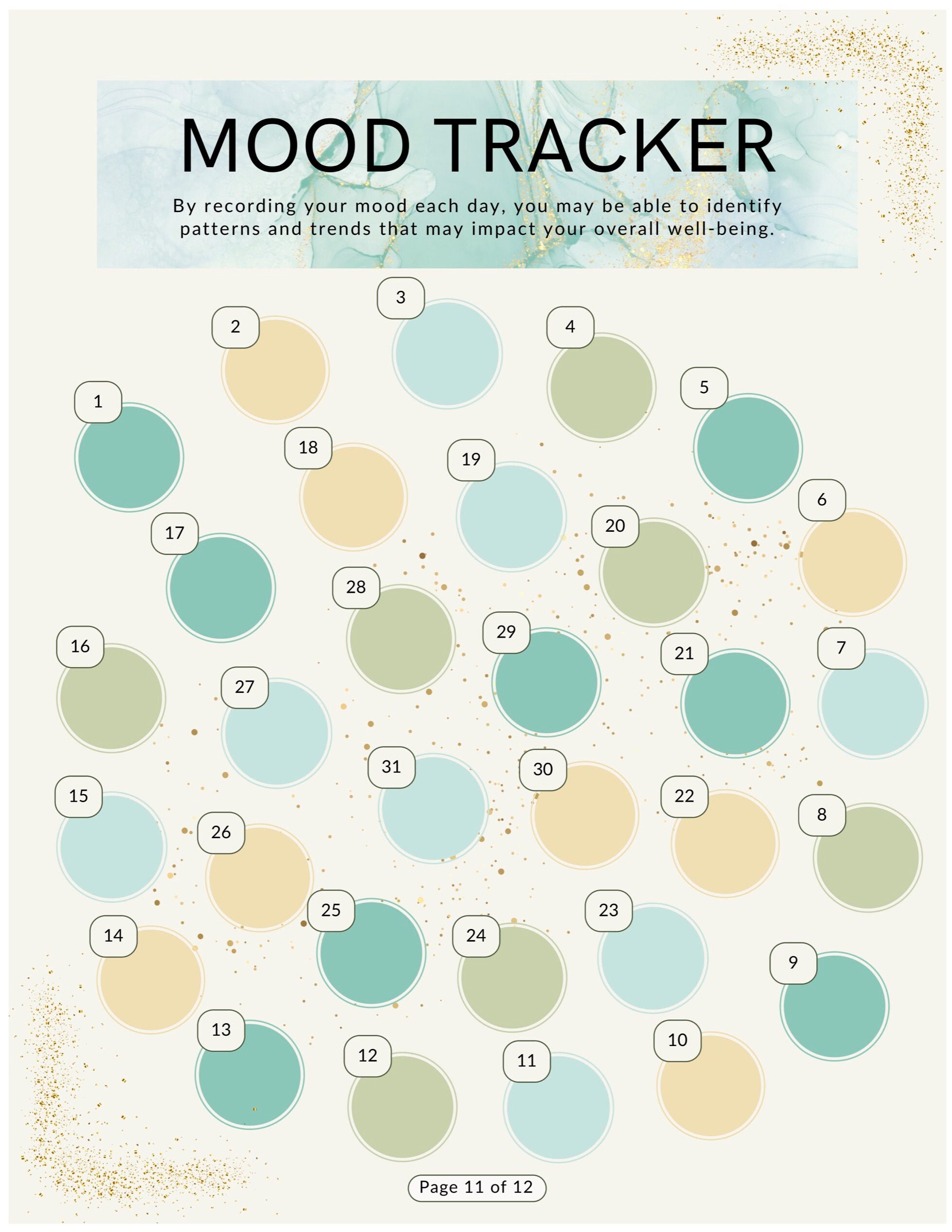 DIGITAL MINDFULNESS PLANNER | Editable Monthly Planner | Mindfulness ...