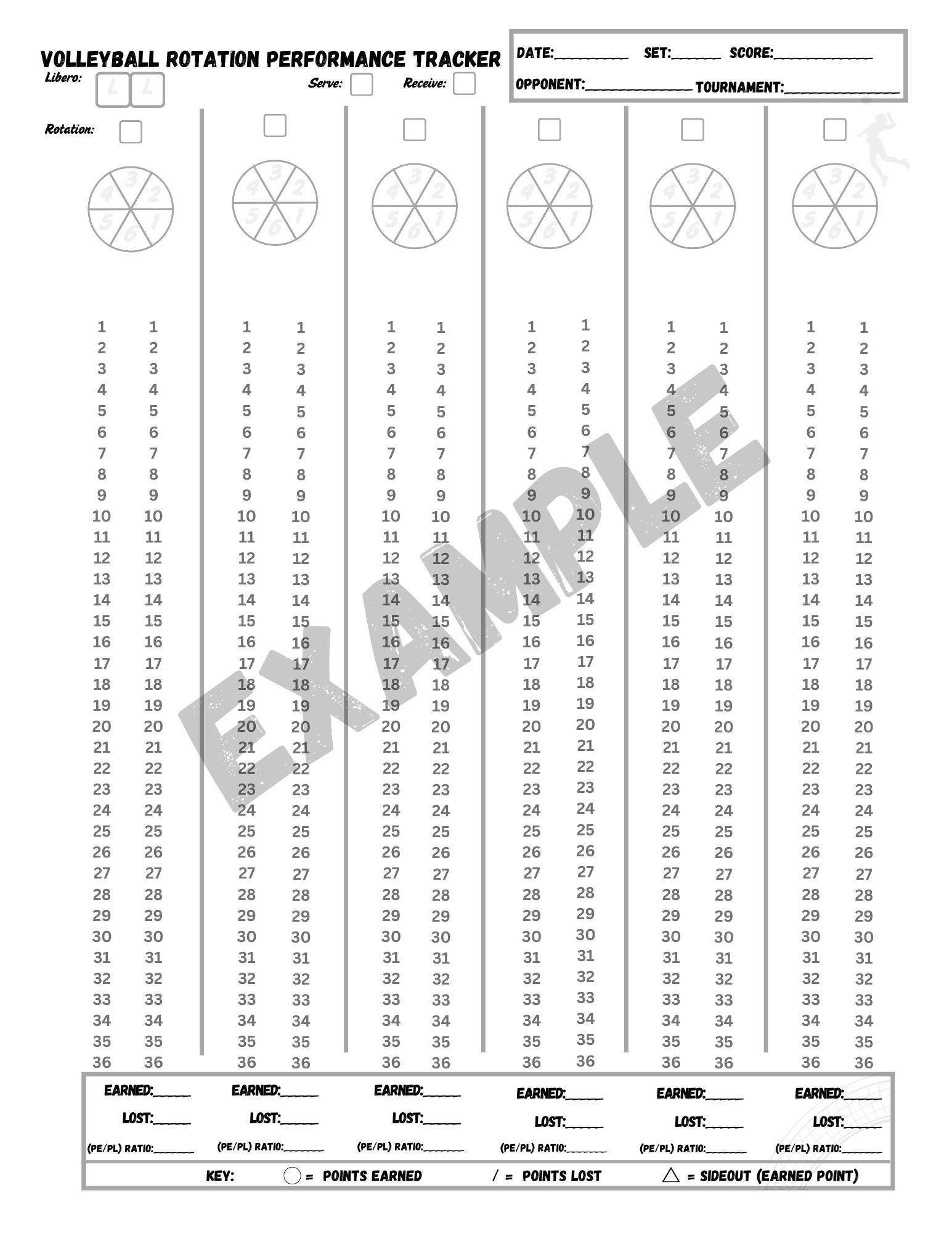 Volleyball Rotation Performance Tracker Sheet for Volleyball Coach 8 ...