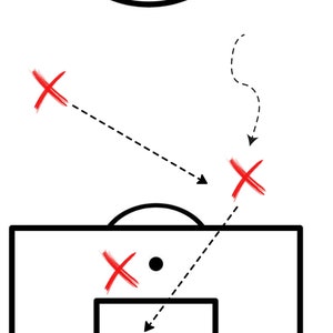 Soccer Field Sheets for Soccer Coach or Player 11x8.5 | 5 in Total ...