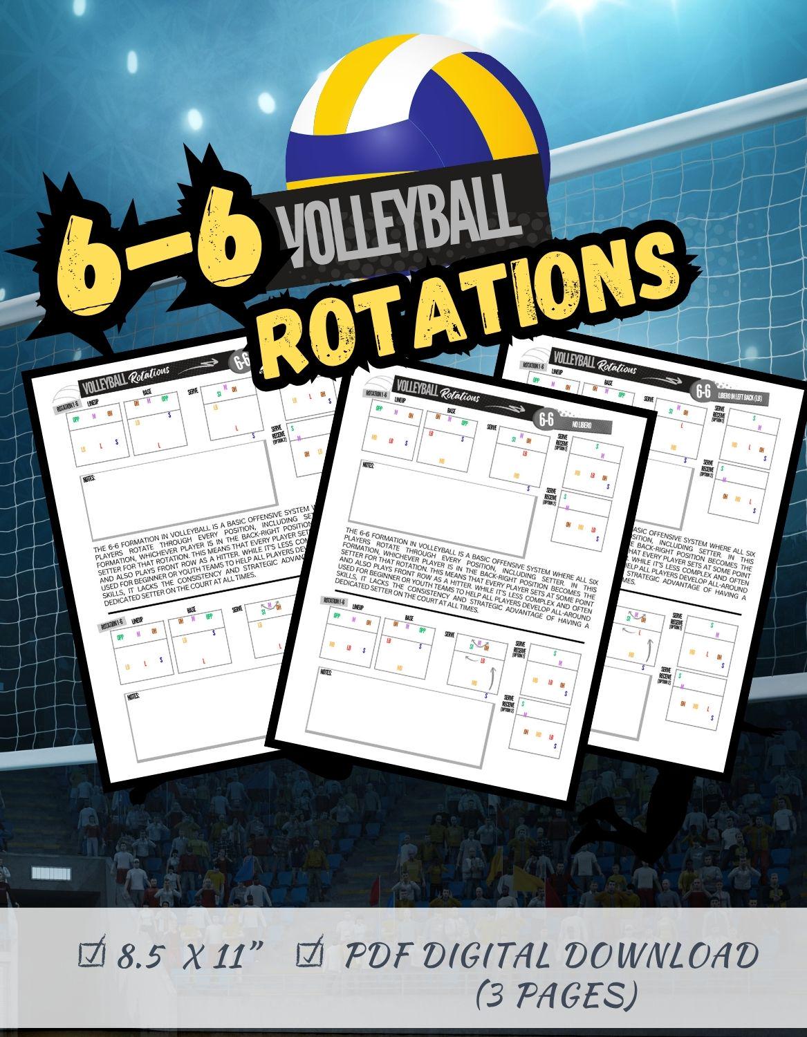 6-2, 5-1, 5-2, 4-2, & 6-6 Volleyball Rotation Sheets | 51 Printable PDF ...