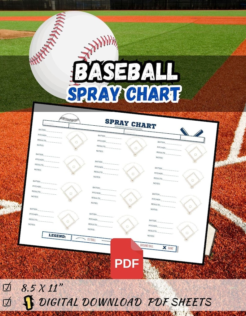 Baseball SPRAY Chart Stat Sheets / 1 PDF File Digital Download ...