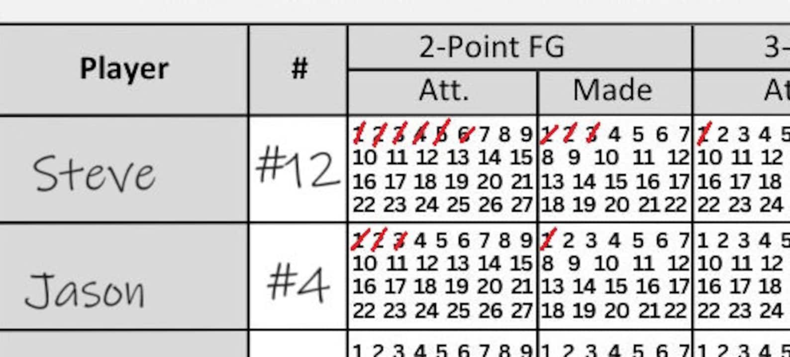 Basketball Quick and Easy Stat Sheet for Basketball Coach or Player ...