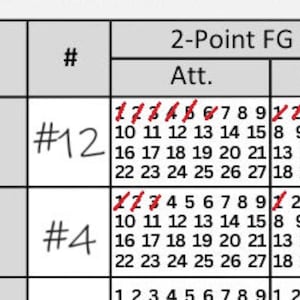 Basketball Quick and Easy Stat Sheet for Basketball Coach or Player ...