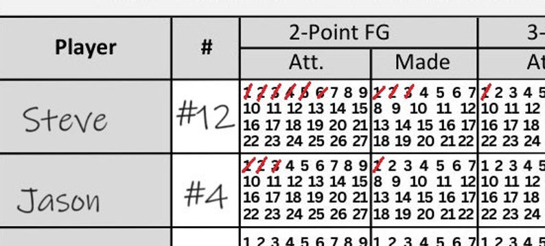 Basketball Quick and Easy Stat Sheet for Basketball Coach or Player ...