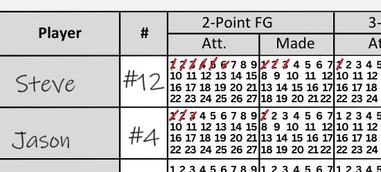Basketball Quick and Easy Stat Sheet for Basketball Coach or Player ...