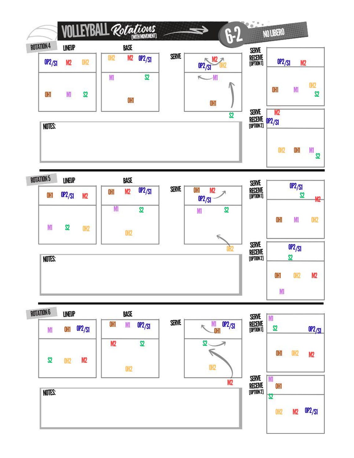 6-2, 5-1, 5-2, 4-2, & 6-6 Volleyball Rotation Sheets | 51 Printable PDF ...
