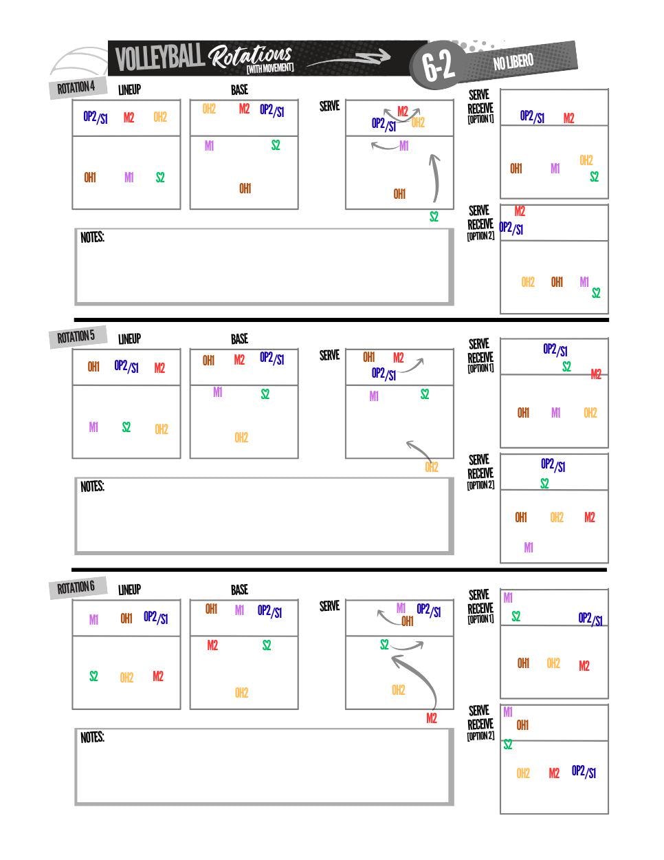 6-2, 5-1, 5-2, 4-2, & 6-6 Volleyball Rotation Sheets | 51 Printable PDF ...