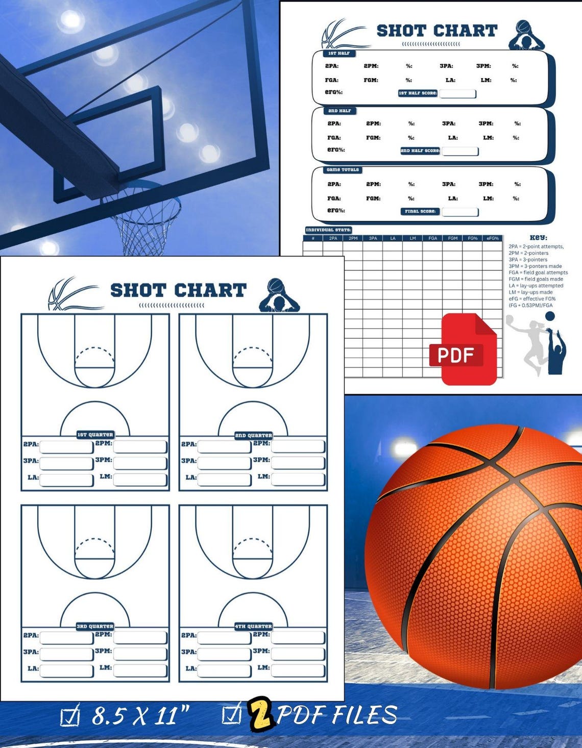 Basketball Shot Chart PDF | Printable Shooting Stats Tracker | 4 Court ...