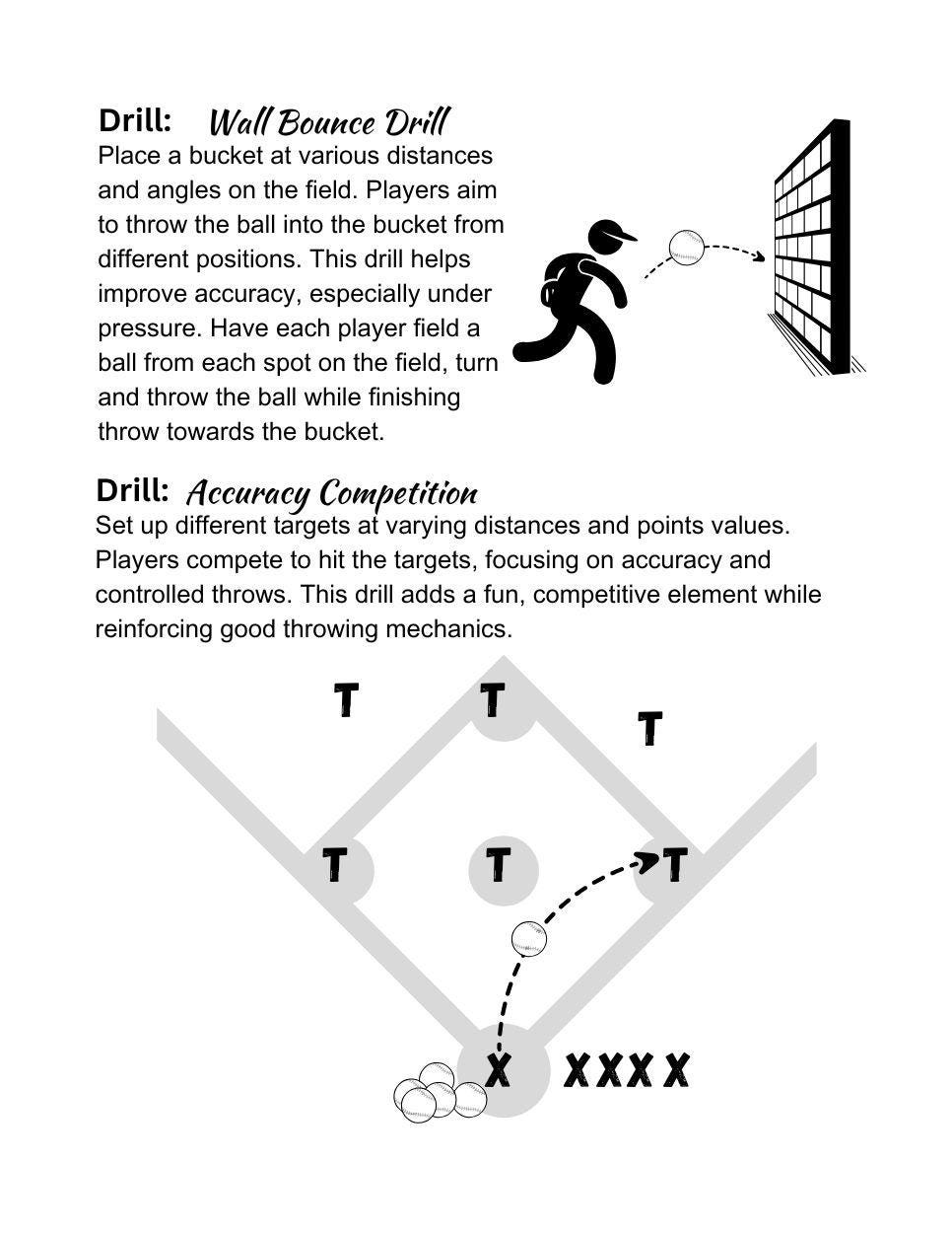 120 Youth Softball Drills 8.5x11" | Digital Download | Softball Drills ...