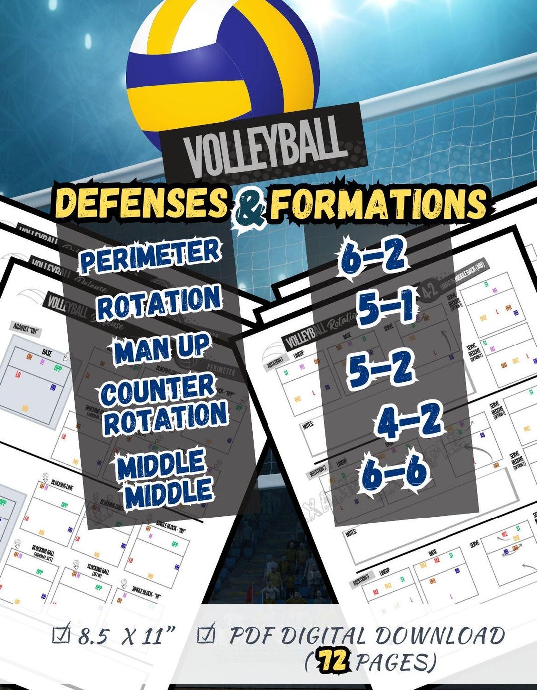 Volleyball Formations and Defenses Position Sheets | 72 Printable PDF ...