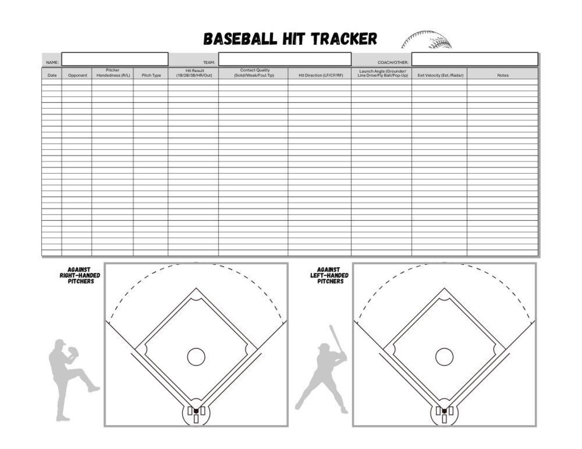 Baseball Hit Tracker Sheet 8.5x11" | 1 Digital Download | Baseball ...