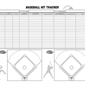 Baseball Hit Tracker Sheet 8.5x11" | 1 Digital Download | Baseball ...