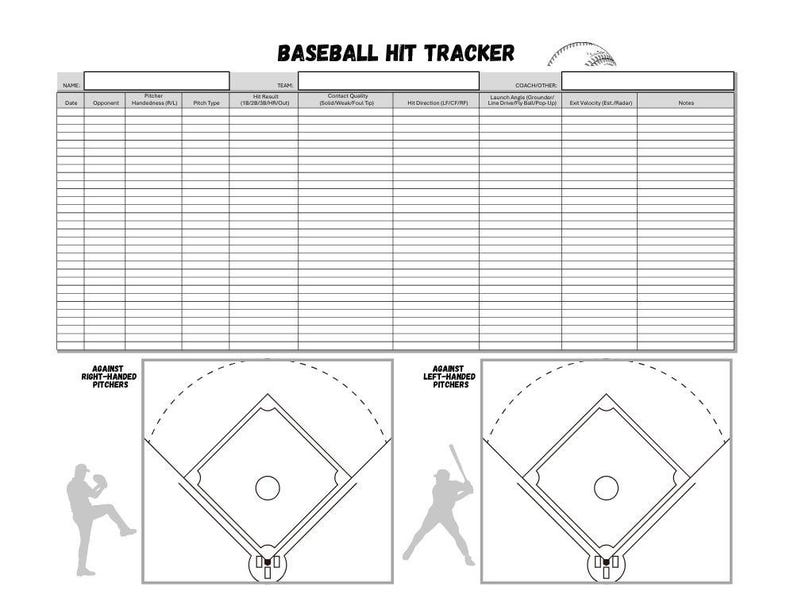 Baseball Hit Tracker Sheet 8.5x11" | 1 Digital Download | Baseball ...