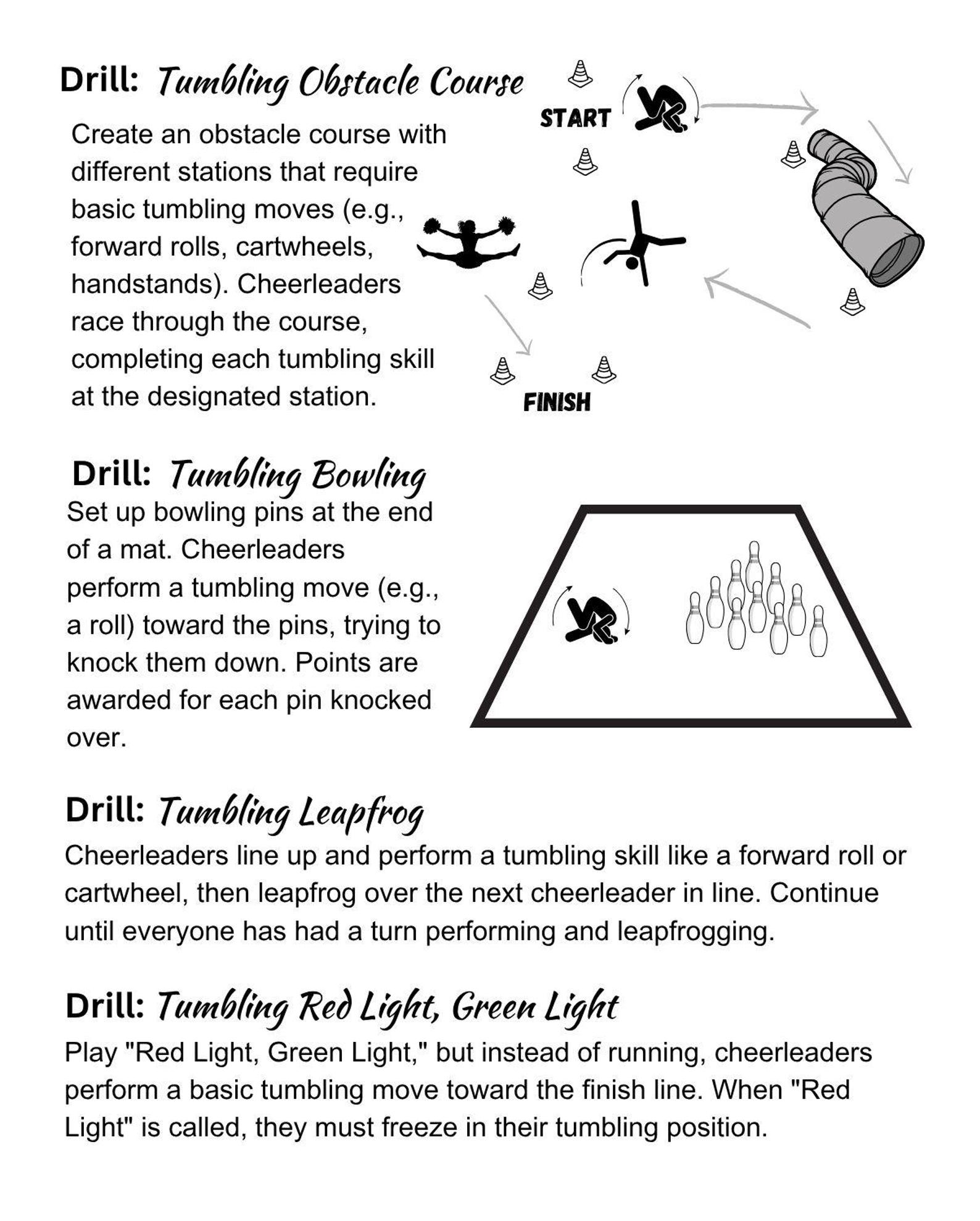 Cheerleading Drills Sheets 8.5 X 11" | 63 Pdf Digital Downloads | Jumps ...