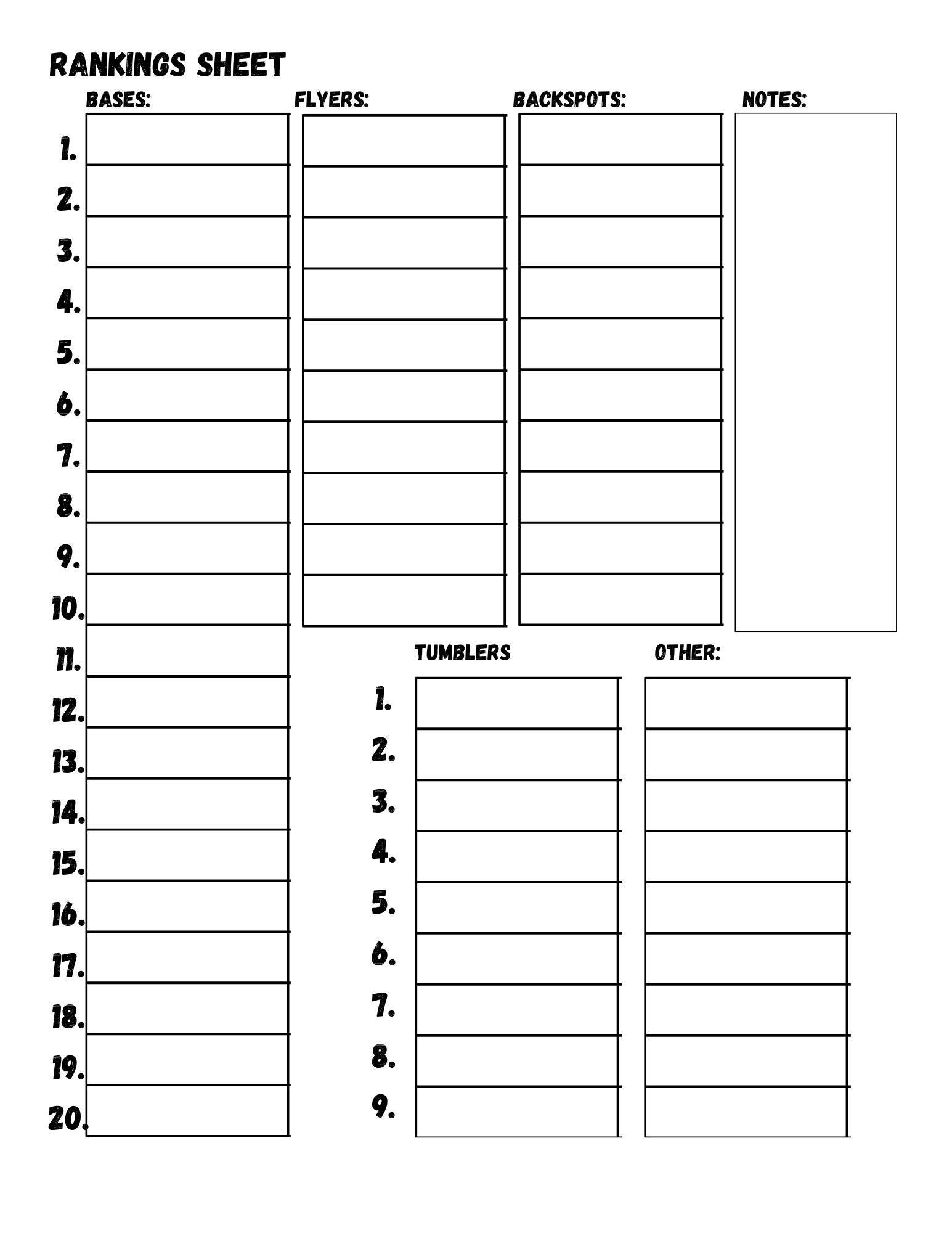 Cheerleading Tryout Evaluation 18 Sheets 8.5x11" Pdf | Digital Download | Cheerleading Position ...