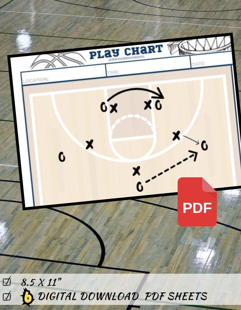 Basketball Play CHART Sheets 8.5x11" | 6 Digital Downloads | Basketball ...