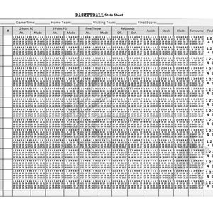 Basketball Quick and Easy Stat Sheet for Basketball Coach or Player ...