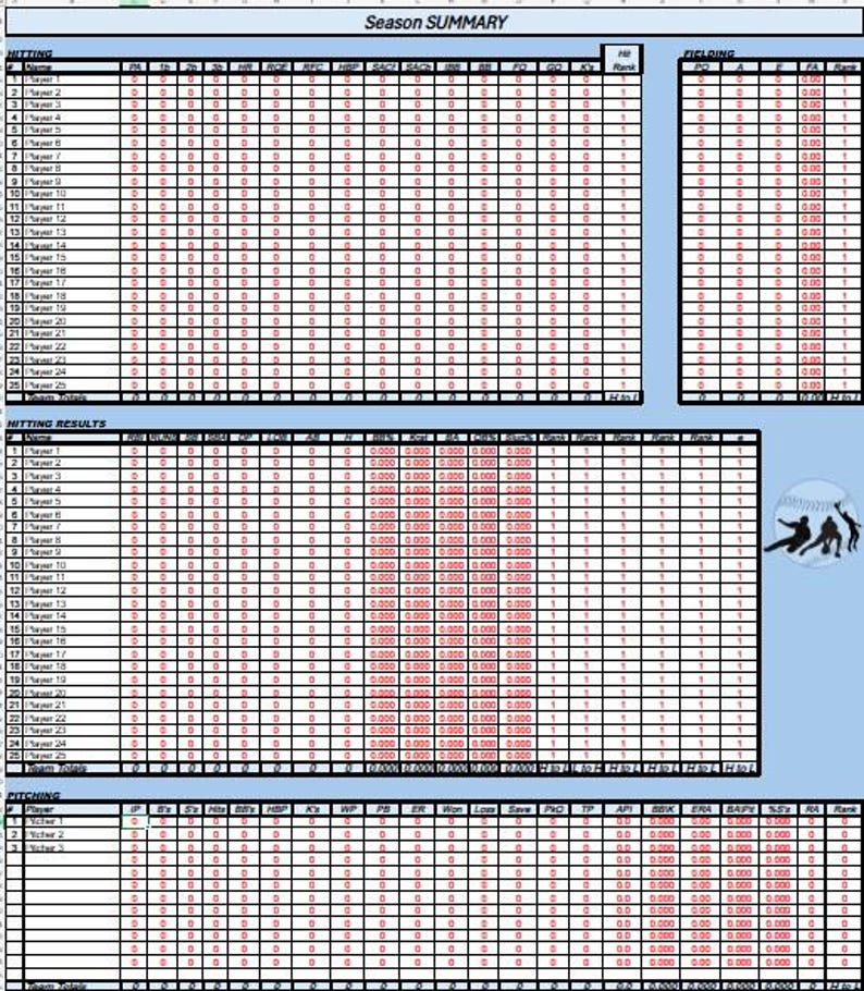 Softball Statistics Simple Excel Sheet / Excel File Digital Download / Softball Stats | Great ...