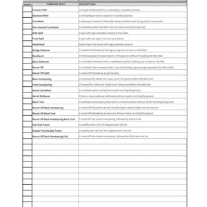 Cheerleading Skills List Sheets 11 X 8.5" | 10 Pdf Digital Downloads ...