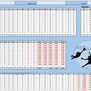 Softball Statistics Simple Excel Sheet / Excel File Digital Download ...