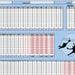 Softball Statistics Simple Excel Sheet / Excel File Digital Download ...