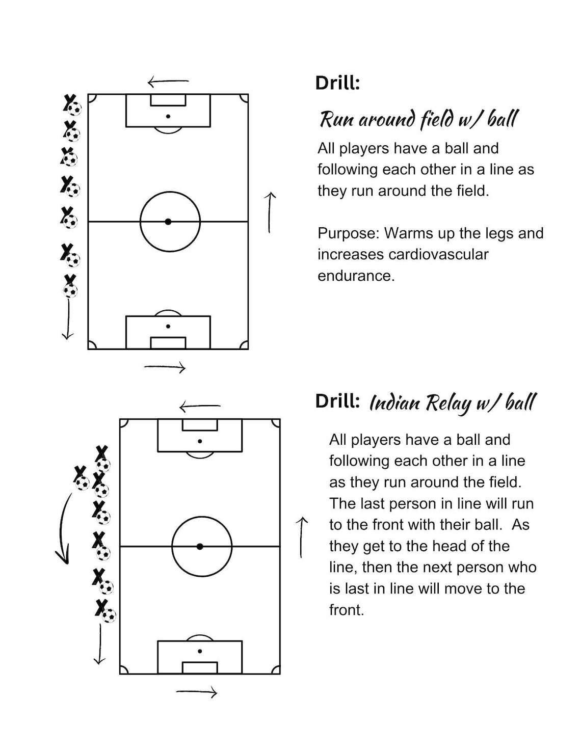 70 Youth Soccer Drills 8.5x11" | Digital Download | Soccer Drills for ...