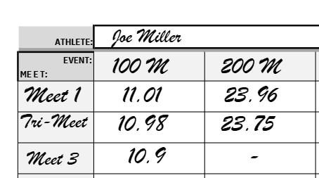 Track and Field Individual Time and Stat Performance Sheet 11 X 8.5 ...