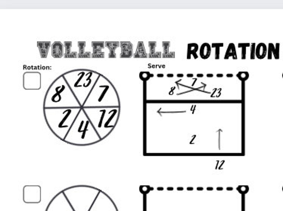 Volleyball Rotation Lineup Sheet for Volleyball Coach 8.5x11 | Digital ...
