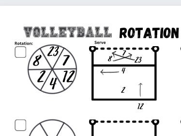 Volleyball Rotation Lineup Sheet for Volleyball Coach 8.5x11 | Digital ...
