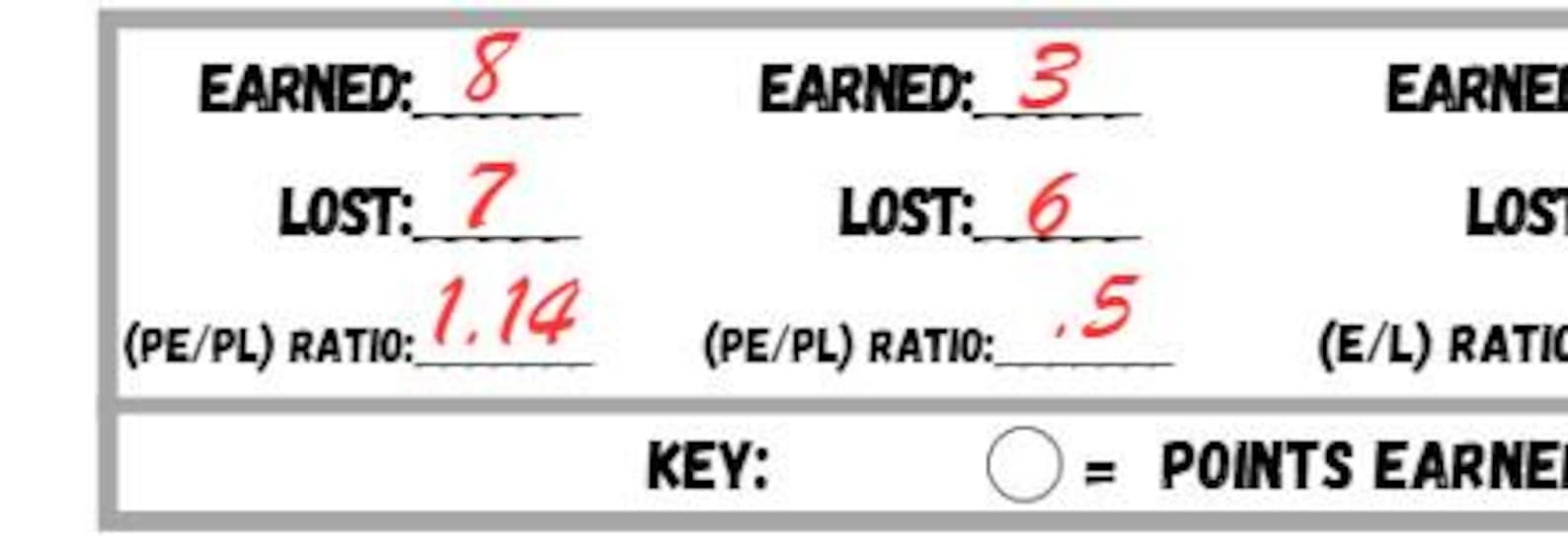 Volleyball Rotation Performance Tracker Sheet for Volleyball Coach 8 ...
