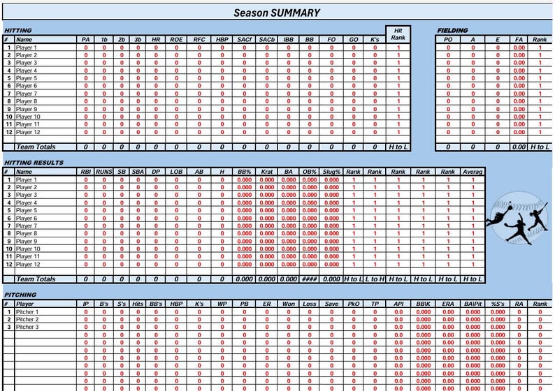 Softball Statistics Simple Excel Sheet / Excel File Digital Download ...