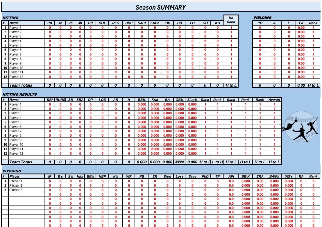 Softball Statistics Simple Excel Sheet / Excel File Digital Download ...