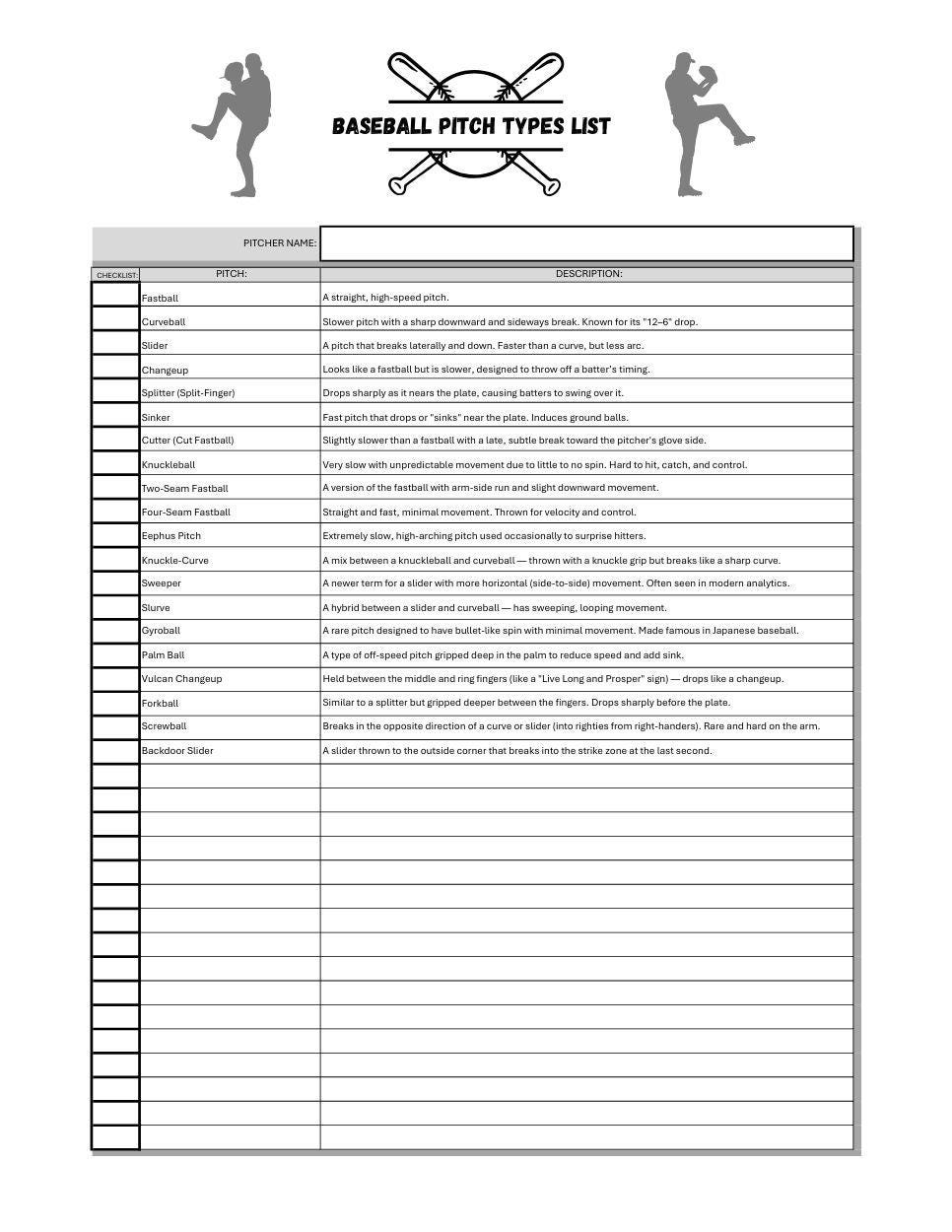 Baseball Pitch Types List Sheet 8.5 X 11" | 2 Pdf Digital Downloads ...